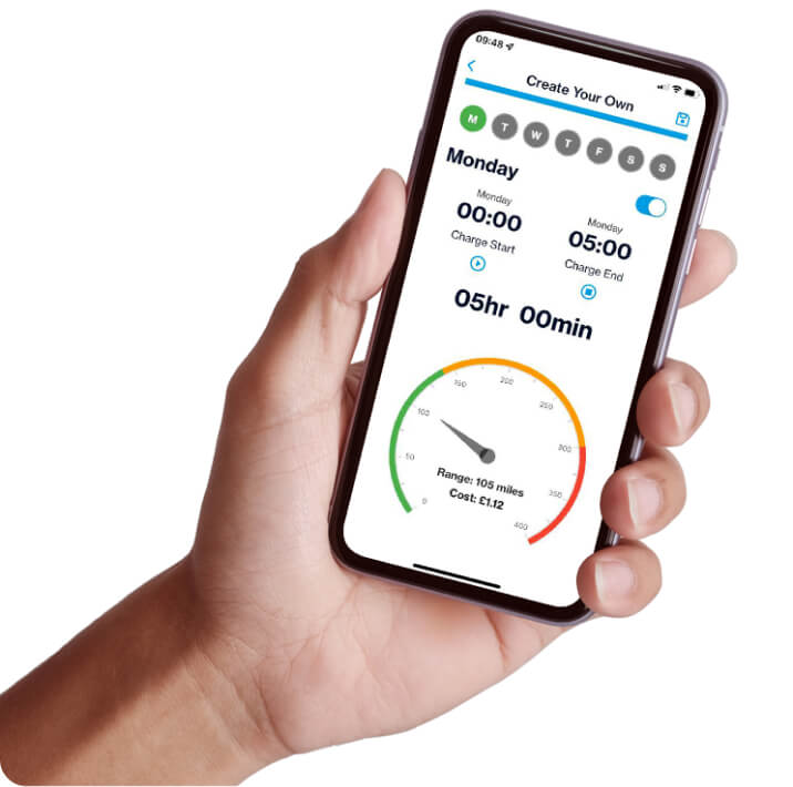 Go Zero Charge - Amber Car Leasing