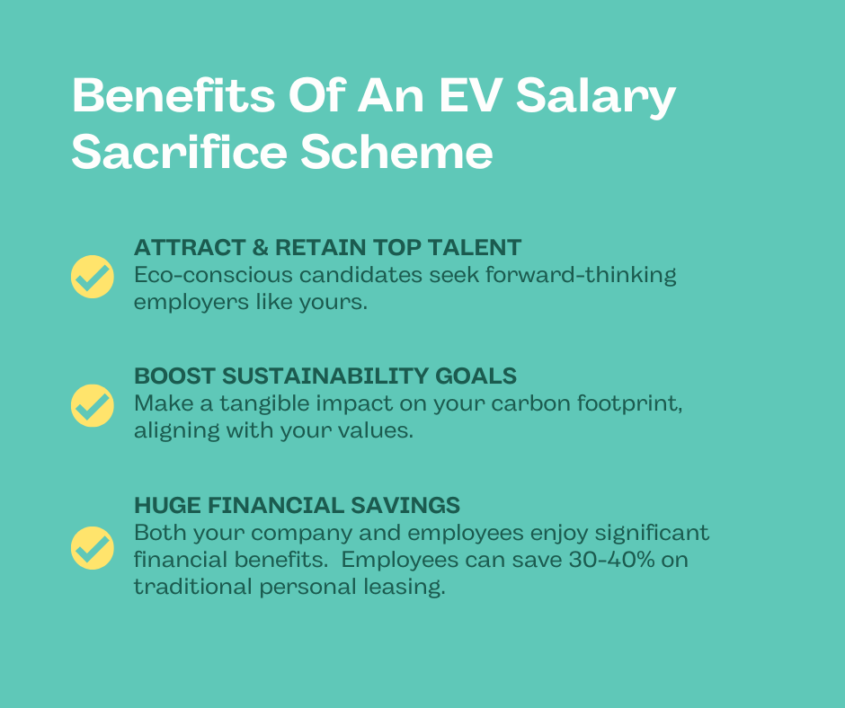Salary Sacrifice Car Scheme: What Is It & How Does It Work?