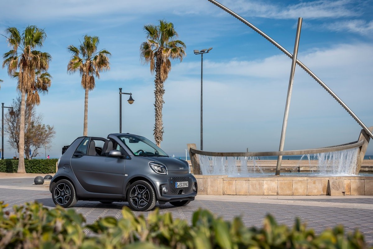 smart Lease Deals & Contract Hire | Willow Leasing