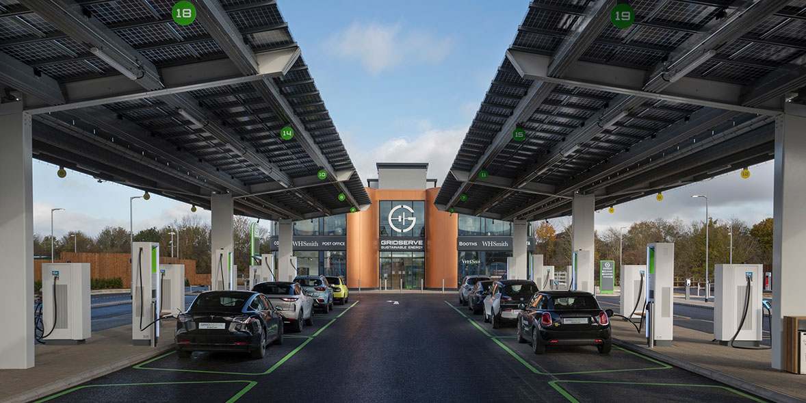 Which is the best electric car charging network? - GWA Cars