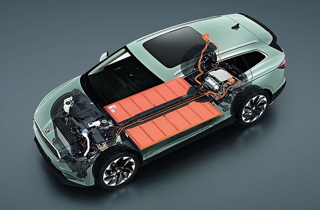 Electric vehicles: Tips For Care Of Lithium Batteries - National ...